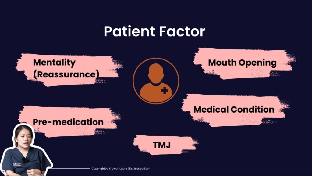 Dlearn Dental | Online Masterclasses - Dlearn